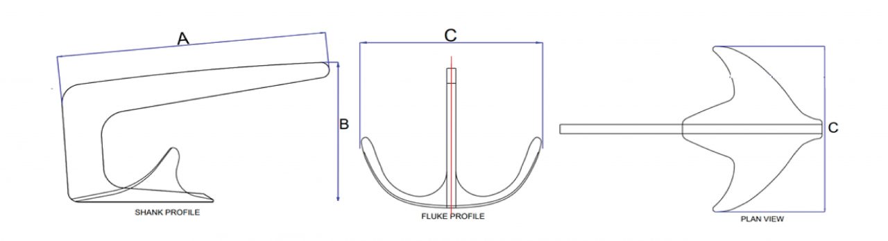 Ray Anchor (HHP) - Manson Anchors USA